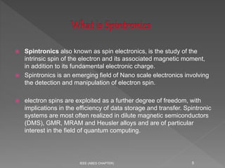 Spintronics ( IEEE presentation ) | PPTX | Physics | Science