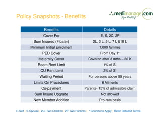 IEEE Presentation | PPT