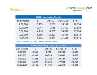 IEEE Presentation | PPT
