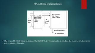 Ieee project reversible logic gates by_amit | PPT