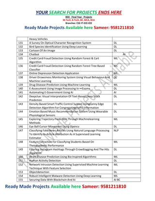 IEEE Projects List.pdf
