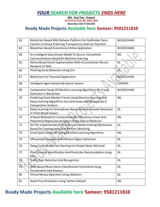 IEEE Projects List.pdf