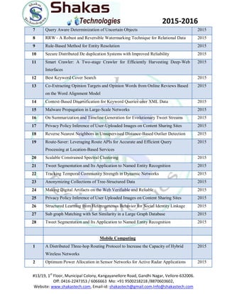 Ieee projects list java 2015 | PDF