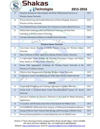 Ieee projects list java 2015 | PDF