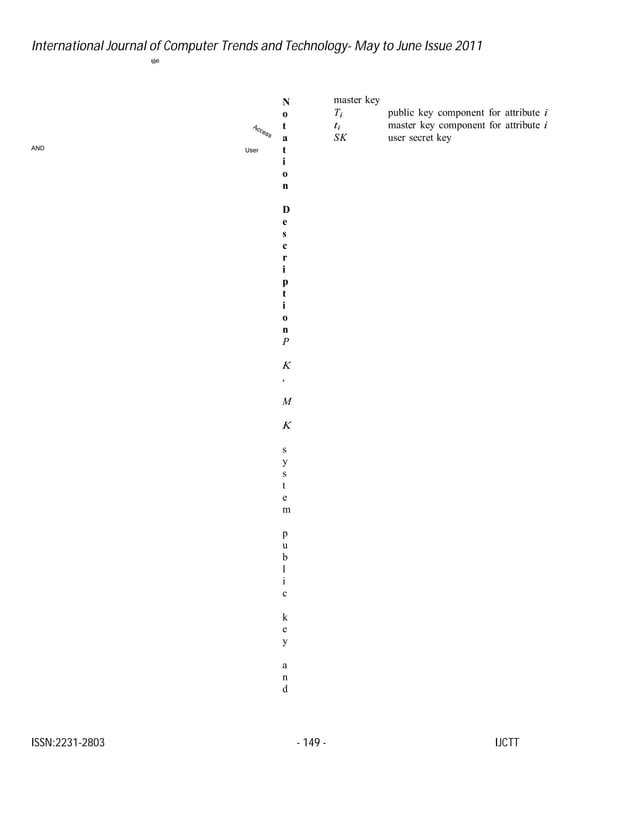 Ieeepro Techno Solutions 2011 Ieee Java Project Secure Role Based Data Pdf 4539