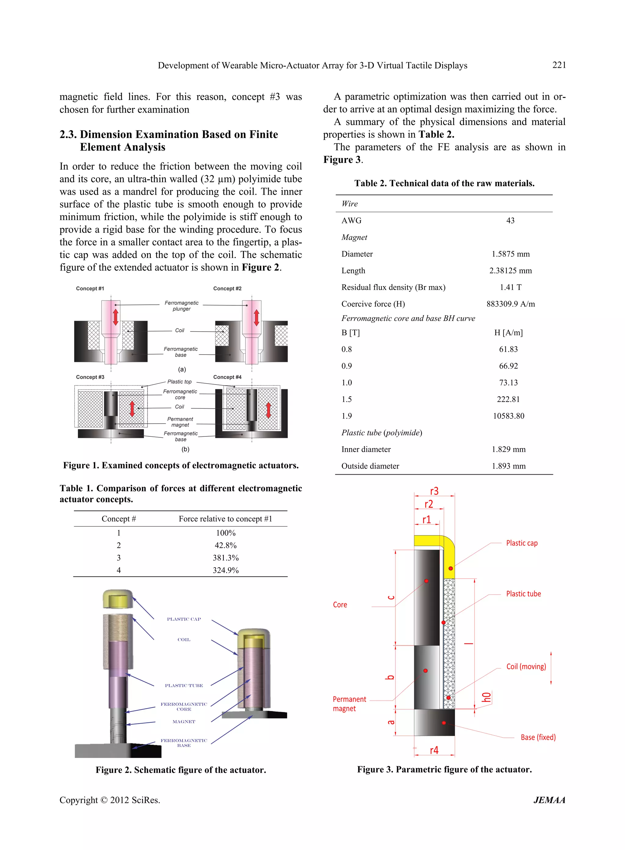 Ieeepro Techno Solutions 2012 Ieee Embedded Project Development Of Wearable Micro Actuator Array