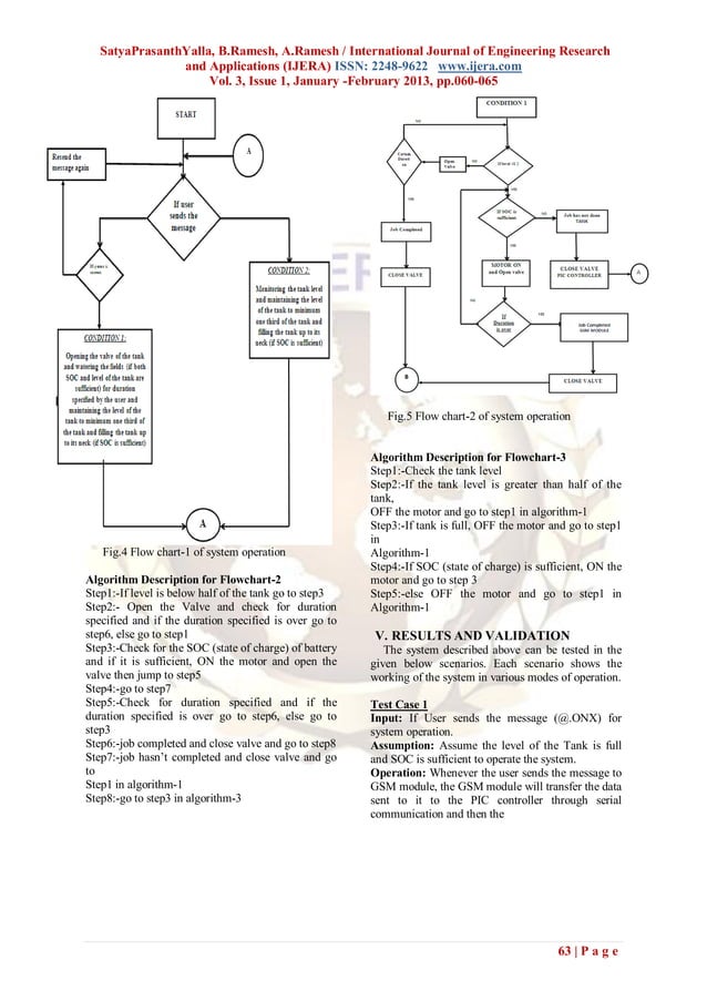 Ieeepro techno solutions 2013 ieee embedded project autonomous solar powered irrigation system | PDF
