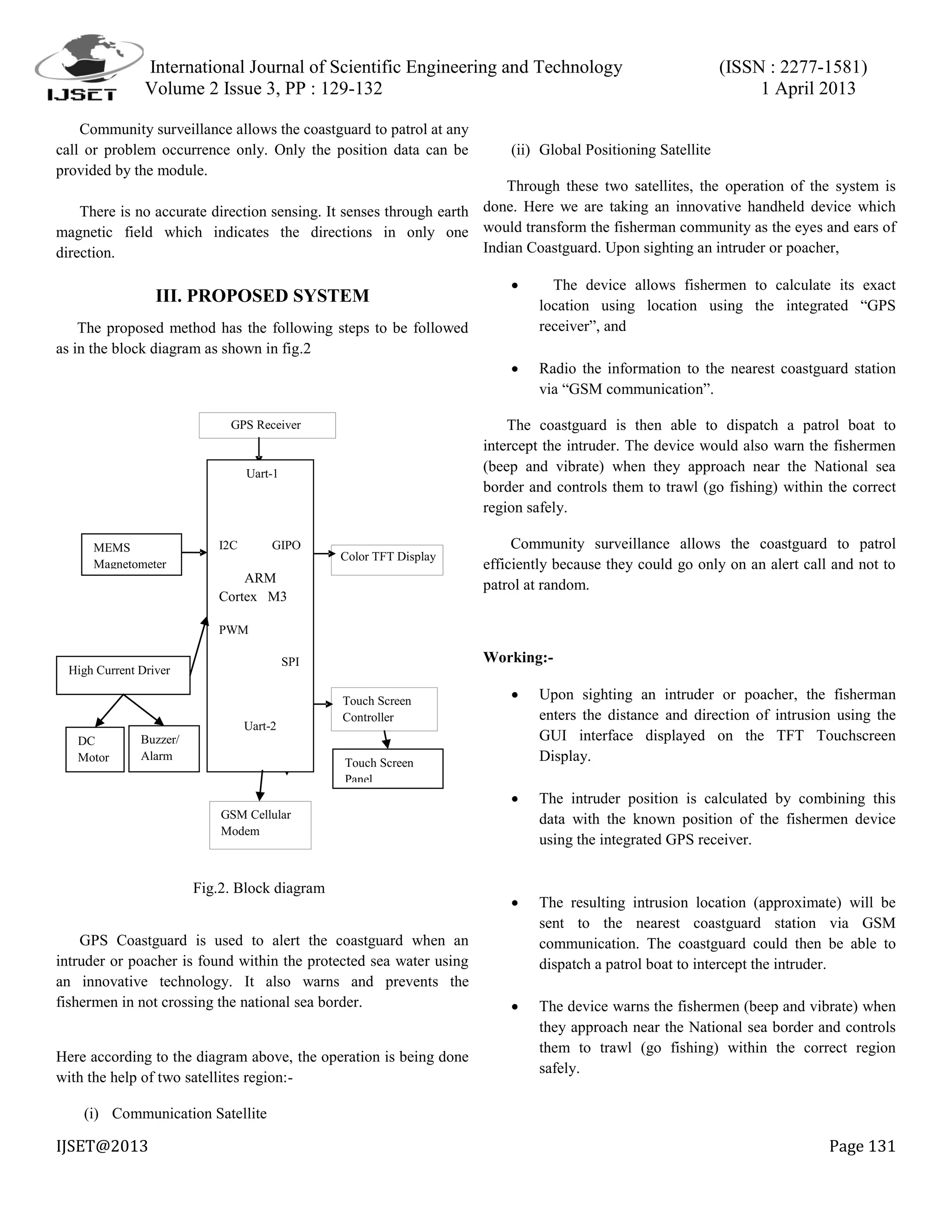 Ieeepro techno solutions 2013 ieee embedded project deep sea fishermen partol system for costal ...