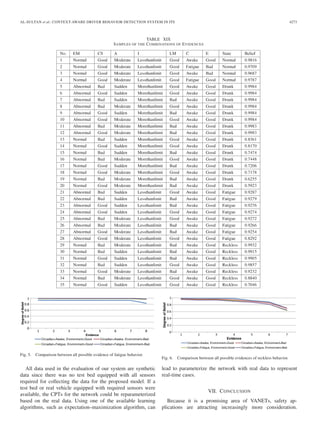 Ieeepro techno solutions 2013 ieee embedded project driver behavior | PDF