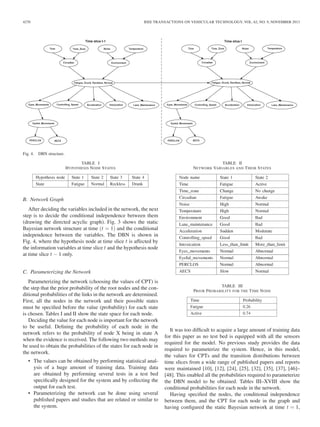 Ieeepro techno solutions 2013 ieee embedded project driver behavior | PDF