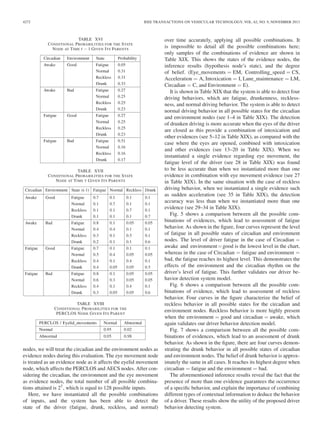 Ieeepro techno solutions 2013 ieee embedded project driver behavior | PDF