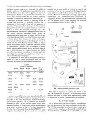 Ieeepro techno solutions 2014 ieee embedded project - power outlet system for home power ...