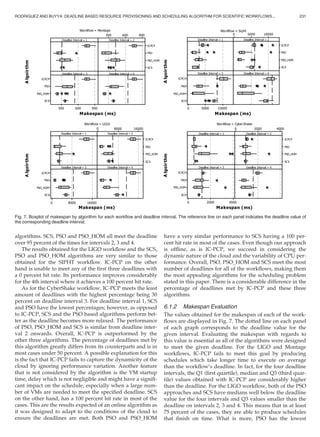 Ieeepro techno solutions 2014 ieee java project - deadline based resource provisioning | PDF