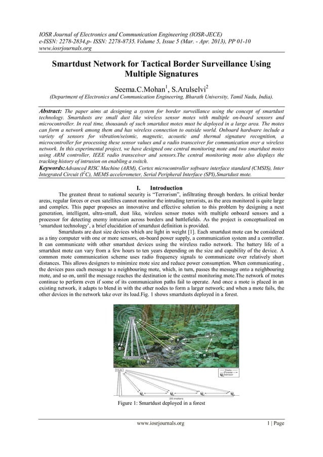 Ieeepro Techno Solutions Ieee 2013 Embedded Project Smartdust Network For Tactical Border