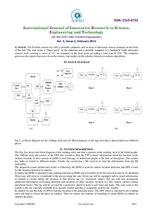 Ieeepro Techno Solutions Ieee 2014 Embedded Project Talking Assis