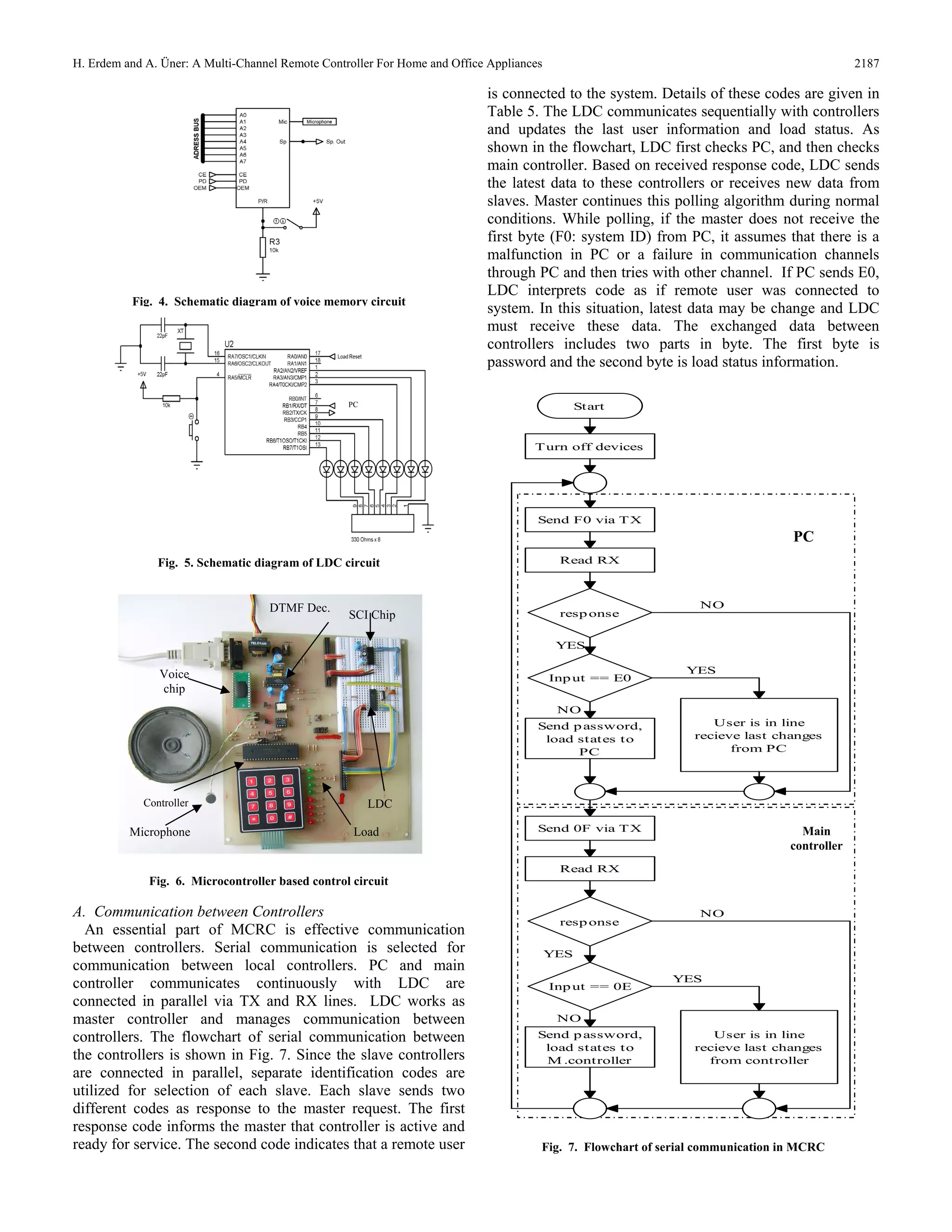 Ieeepro techno solutions ieee embedded project - multi channel remote controller | PDF