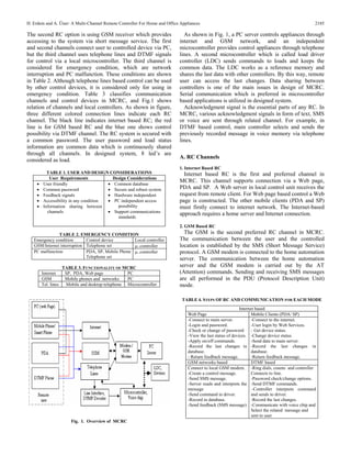 Ieeepro techno solutions ieee embedded project - multi channel remote controller | PDF