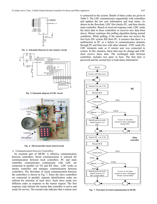 Ieeepro techno solutions ieee embedded project - multi channel remote controller | PDF