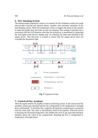 Ieeepro techno solutions ieee embedded project zigbee wsn - train | PDF