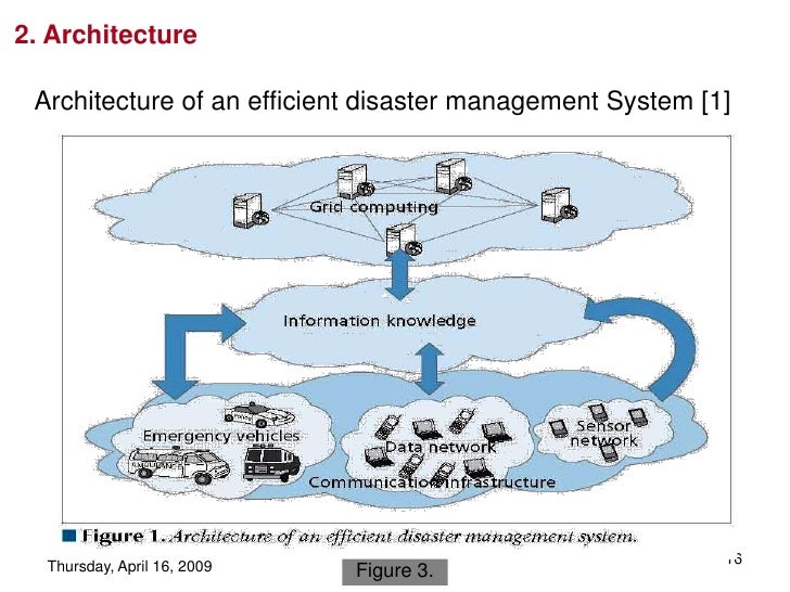 Towards an Efficient and Robust Wireless Disaster Management Architec…