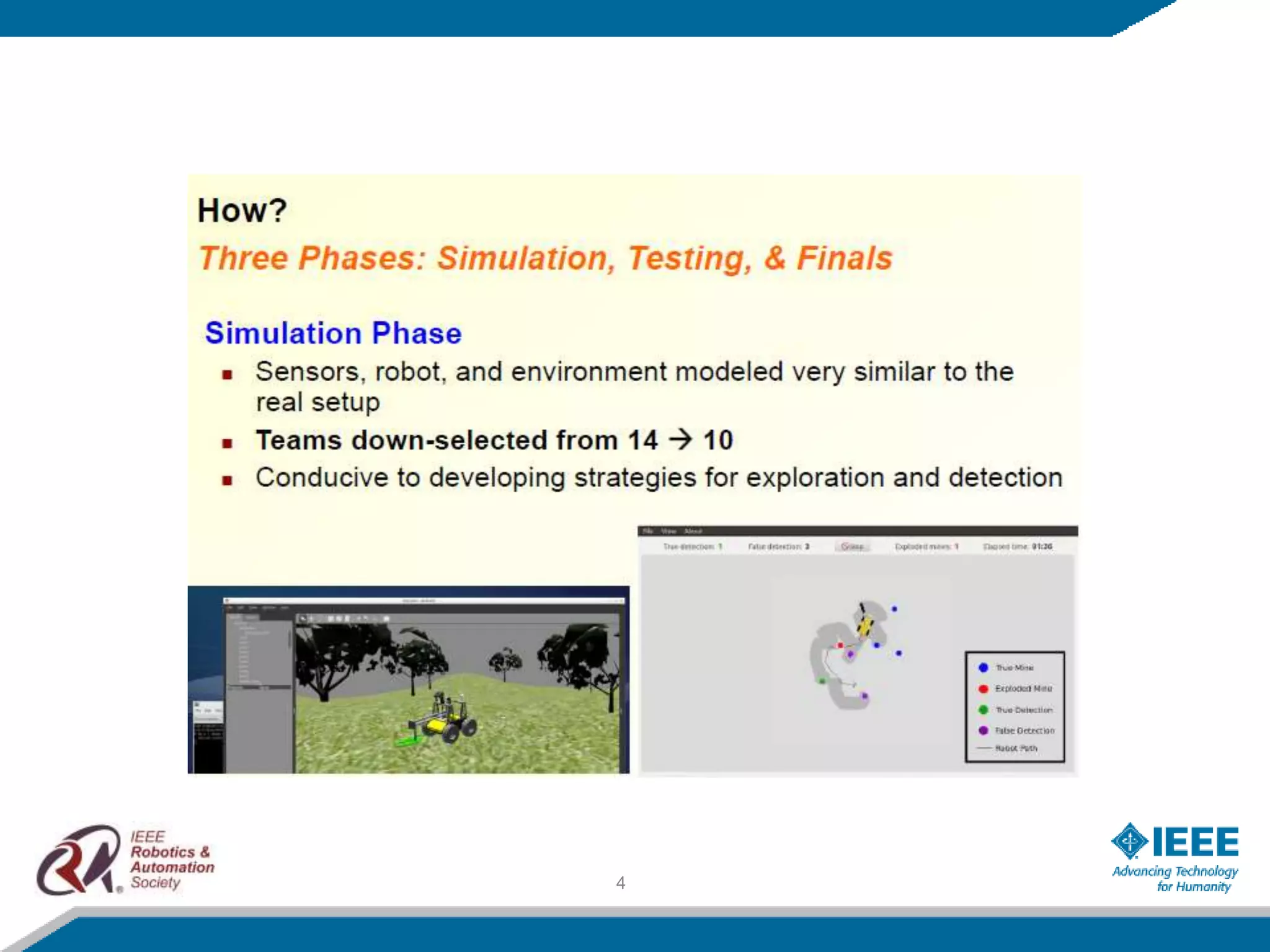 IEEE-RAS Robot Challenges Summary | PPTX