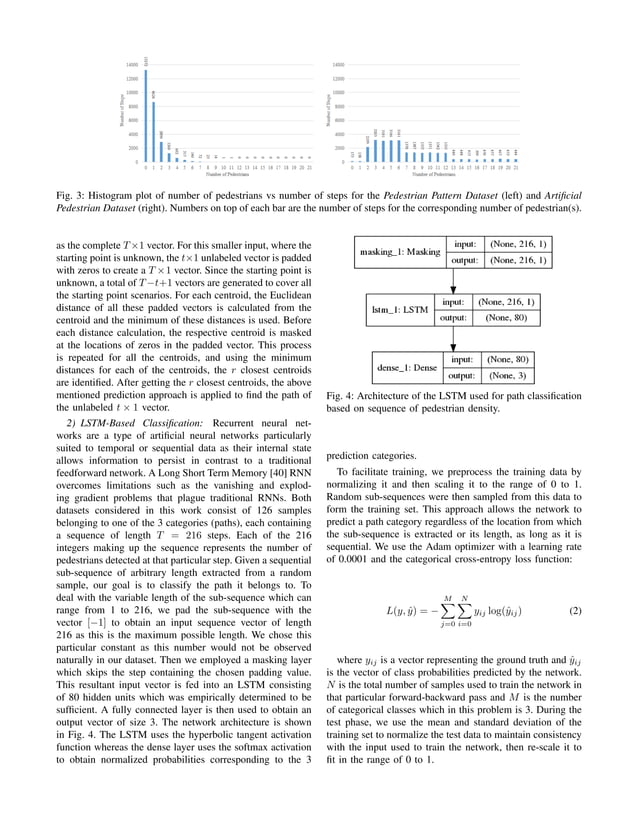 Pedestrian Density Based Path Recognition and Risk Prediction for Autonomous Vehicles | PDF