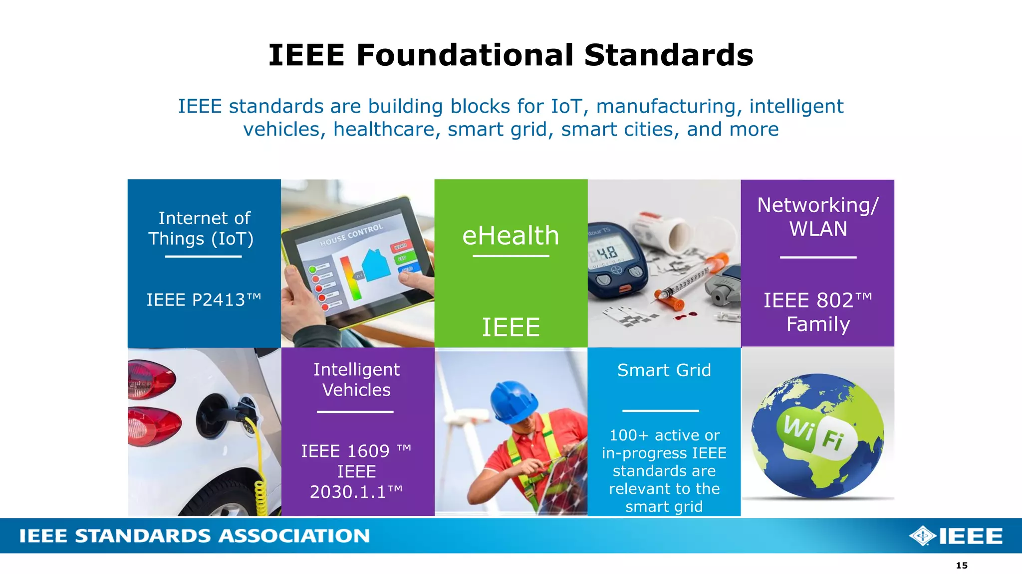 IEEE Standards Association - Introduction | PDF