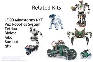 X10ABOT: The Modular, Scalable, Extensible robotics architecture | PPT