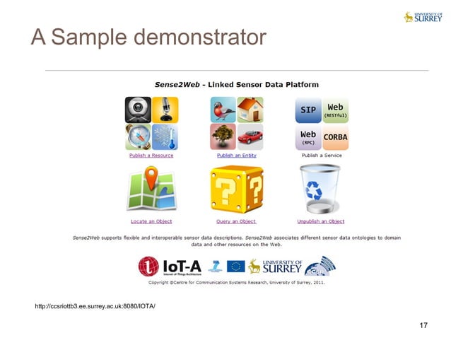 Semantic Sensor Service Networks | PPT