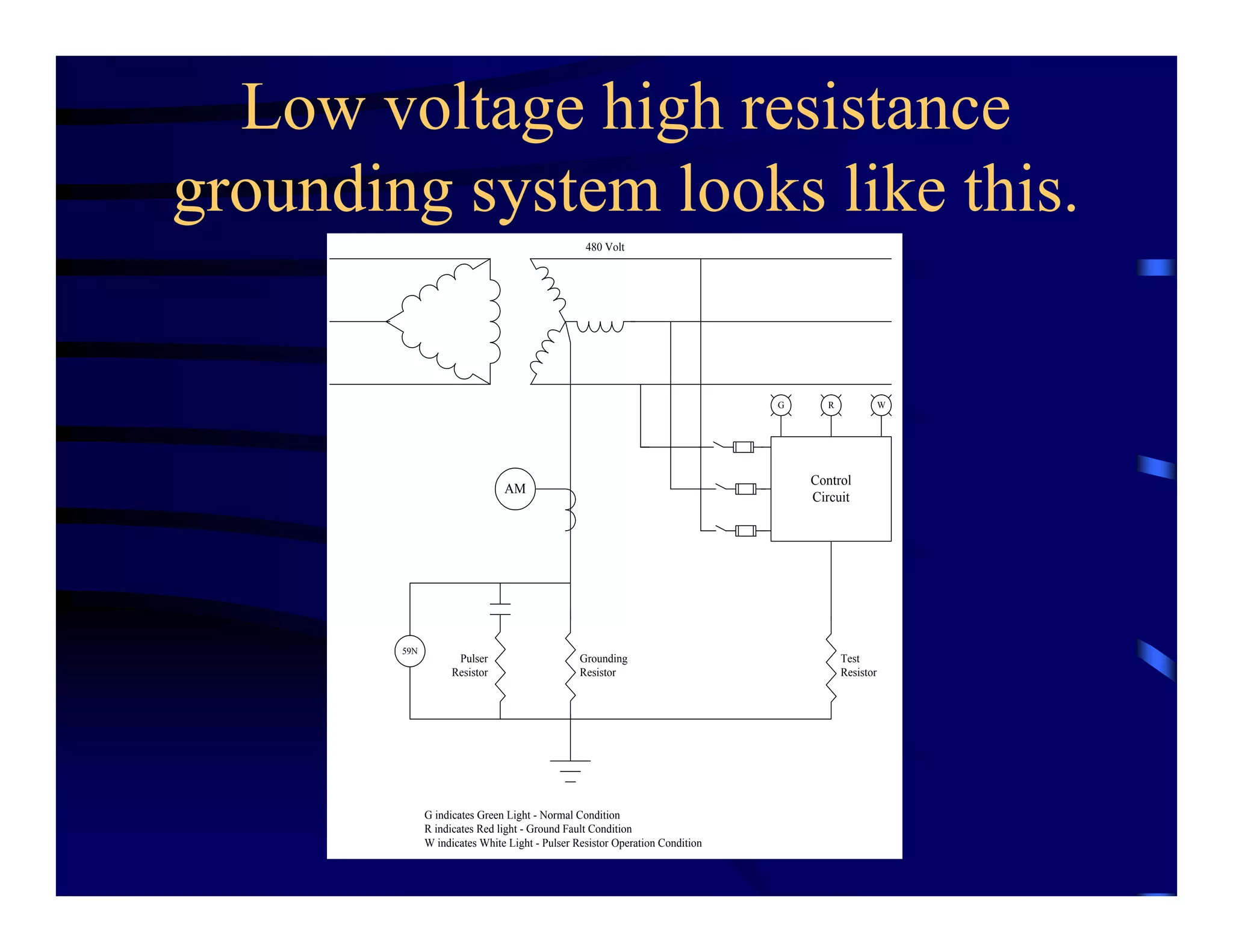 Application Considerations for Power System Grounding | PPT