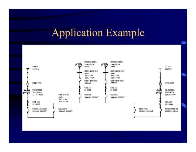 Application Considerations for Power System Grounding | PPT