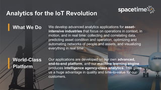 Machine Learning on IoT Data | PPT