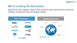 Machine Learning on IoT Data | PPT