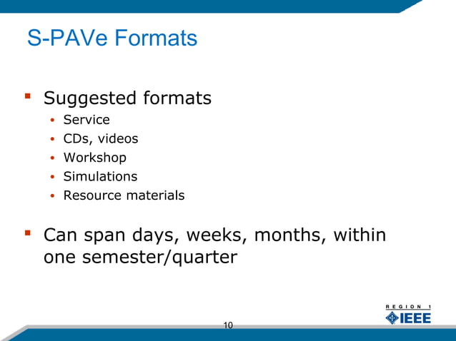 Ieee slide format | PPT | Education