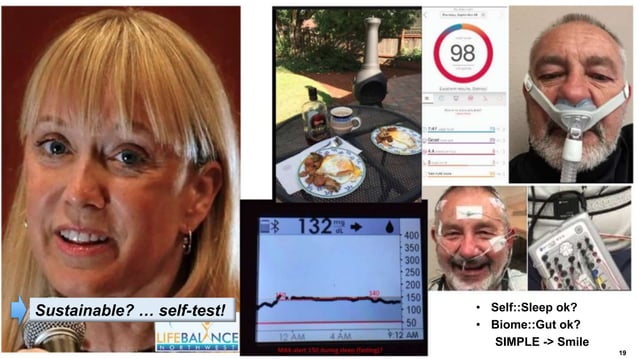 Ieee smart cities communitypatterns v3 5mar20 | PPT Ieee smart cities communitypatterns v3 5mar20 | PPT
