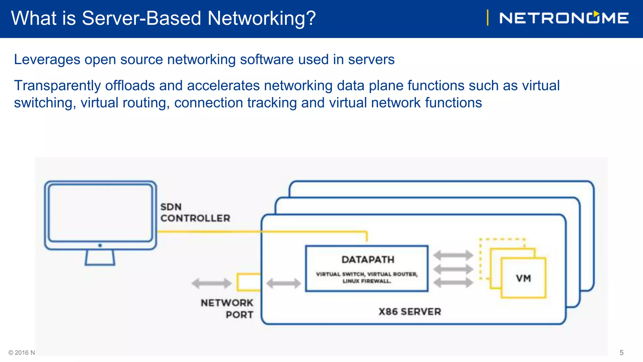 SoC Solutions Enabling Server-Based Networking | PPTX