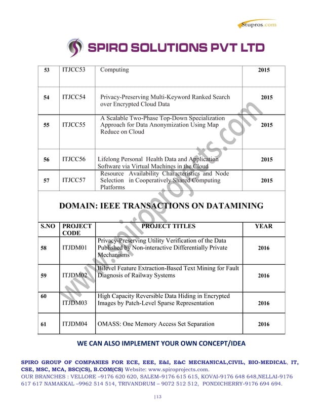 IEEE SOFTWARE PROJECT TITLES 2016-2017 | PDF