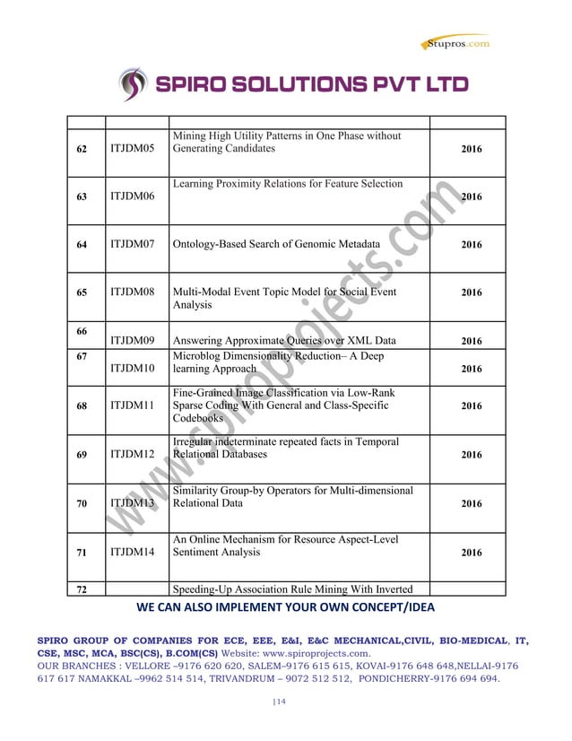 IEEE SOFTWARE PROJECT TITLES 2016-2017 | PDF