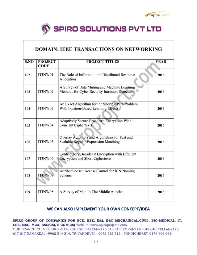 IEEE SOFTWARE PROJECT TITLES 2016-2017 | PDF