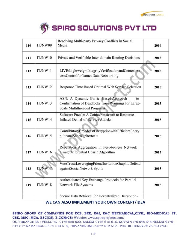 IEEE SOFTWARE PROJECT TITLES 2016-2017 | PDF