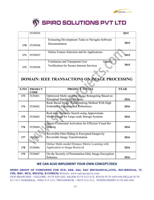 IEEE SOFTWARE PROJECT TITLES 2016-2017 | PDF