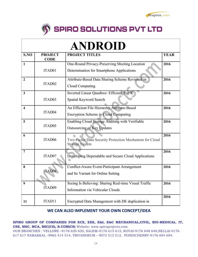 IEEE SOFTWARE PROJECT TITLES 2016-2017 | PDF