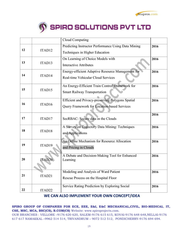 IEEE SOFTWARE PROJECT TITLES 2016-2017 | PDF