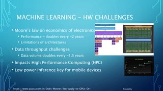 Machine learning in the Indian Context - IEEE talk at SRM Institute | PPT