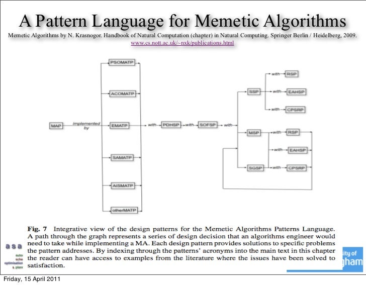 An Unorthodox View On Memetic Algorithms