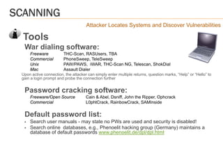 IEEE Standard for Securing Legacy Scada Protocols (Sequi, Inc) | PDF