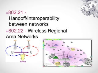 Data Communications and Networks IEEE standards | PPTX | Computer ...