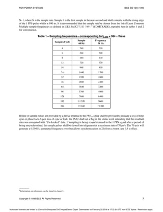 Ieee std 1344 1995(r2001) | PDF