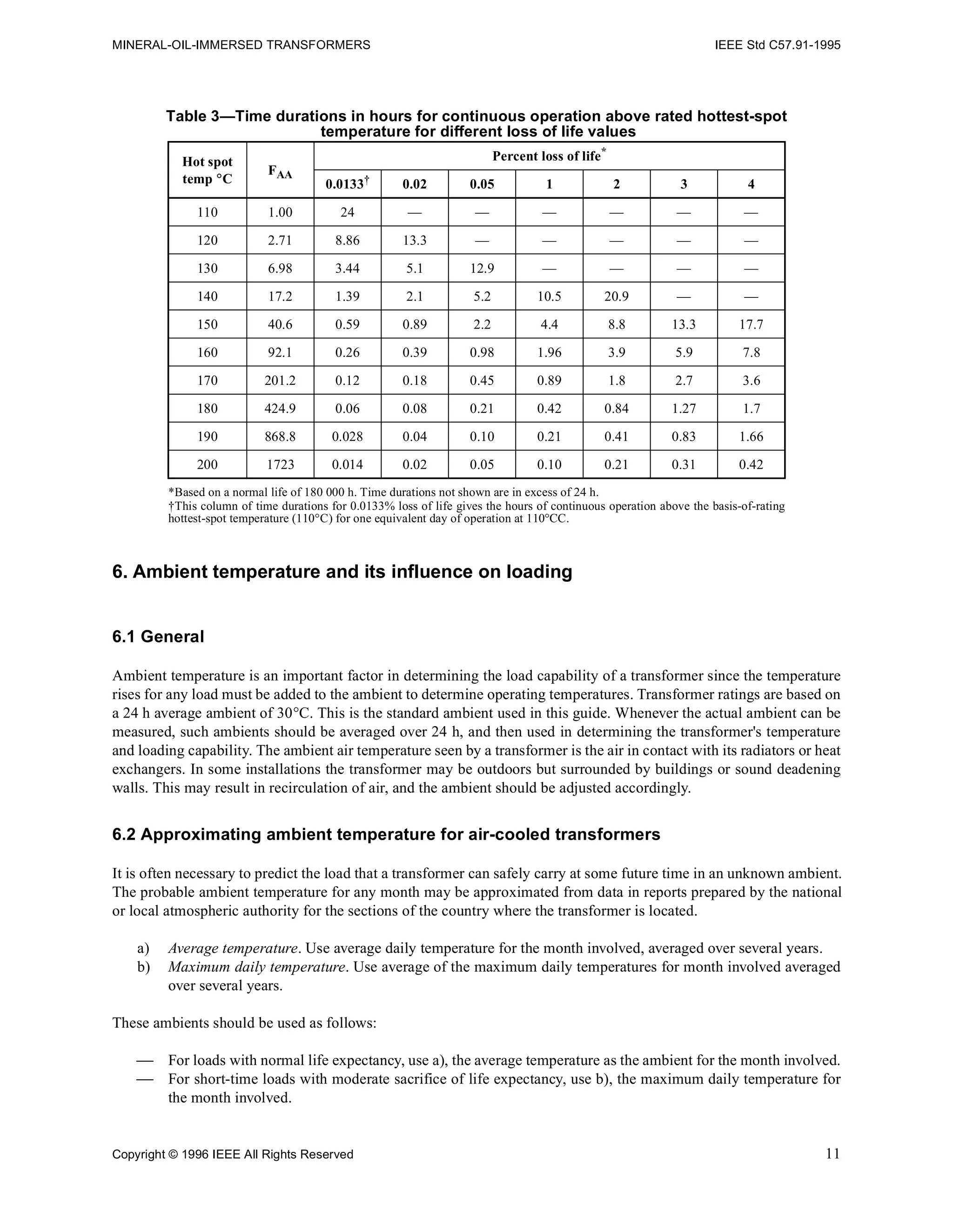 - IEEE Std C57.91-1995 | PDF | Sexual Conditions | Sexual Health