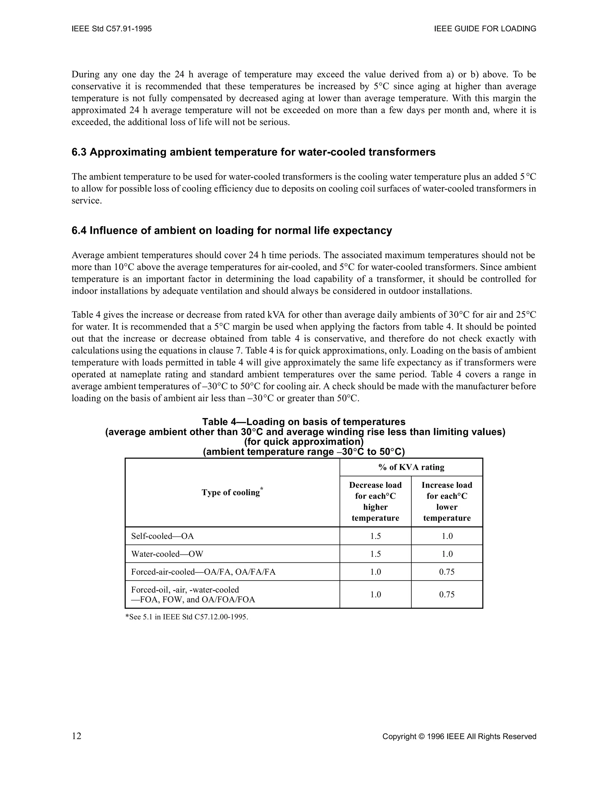 - IEEE Std C57.91-1995 | PDF | Sexual Conditions | Sexual Health